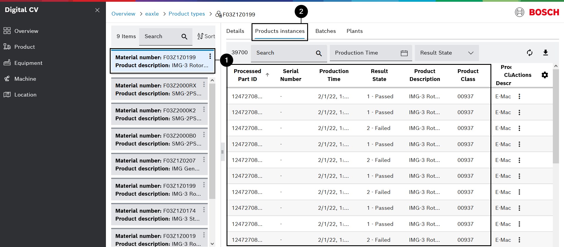 Process parameters :: Bosch Semantic Stack Documentation